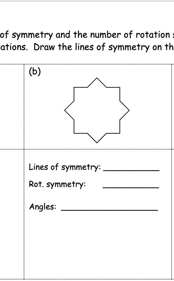 Solved Determine the number of lines of symmetry and the | Chegg.com