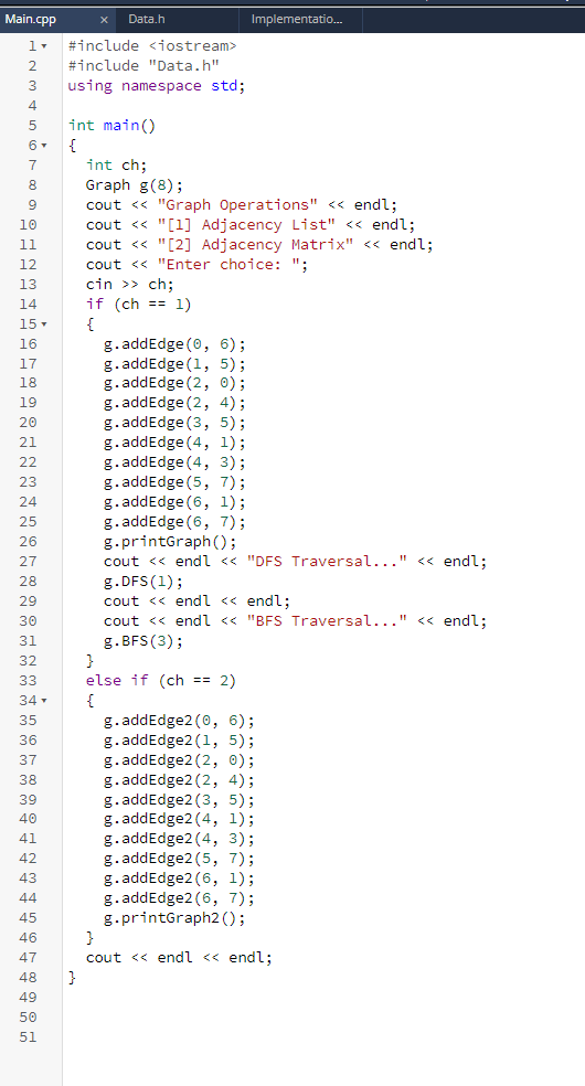 Solved Problem Description Make necessary changes to the | Chegg.com