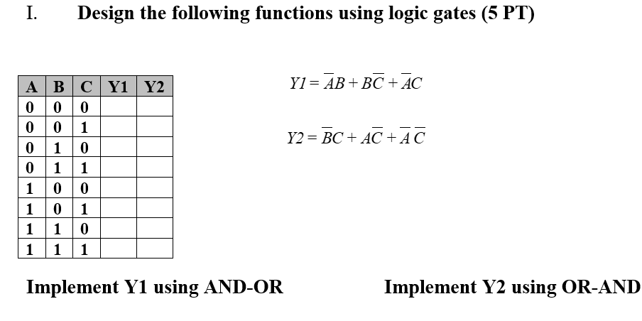 Solved I. Design the following functions using logic gates | Chegg.com