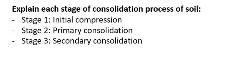 Solved Explain each stage of consolidation process of soil: | Chegg.com
