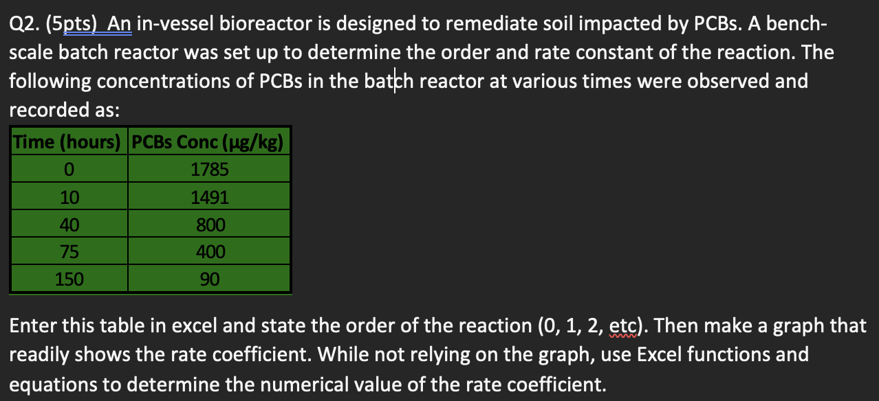 Solved Q2. (5pts) An in-vessel bioreactor is designed to | Chegg.com