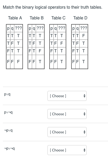 Solved Match the binary logical operators to their tuth | Chegg.com
