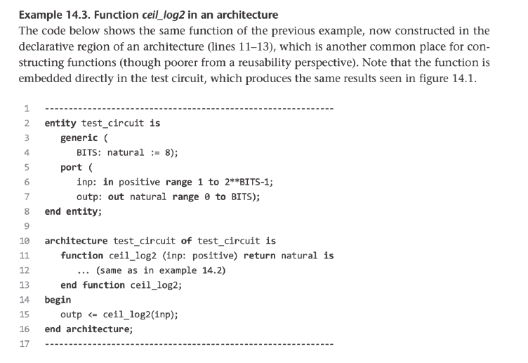Solved This is a VHDL problem. | Chegg.com