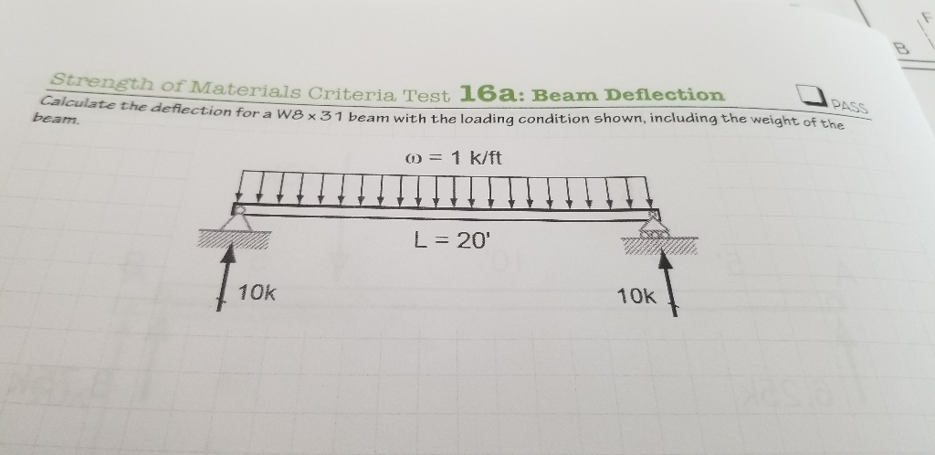 Solved calculate the deflection for a w8x31 beam with the | Chegg.com