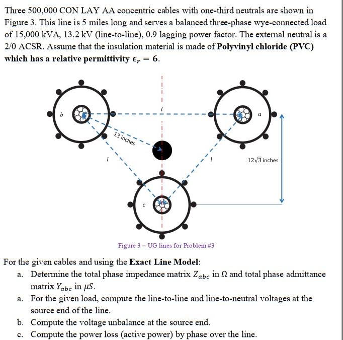 Solved Three 500,000 CON LAY AA concentric cables with | Chegg.com