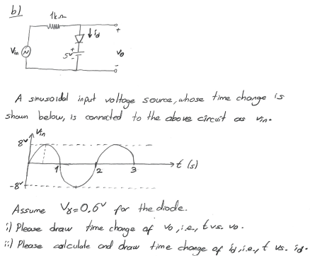 Solved A sinusoidal input voltoge source, whose time change | Chegg.com