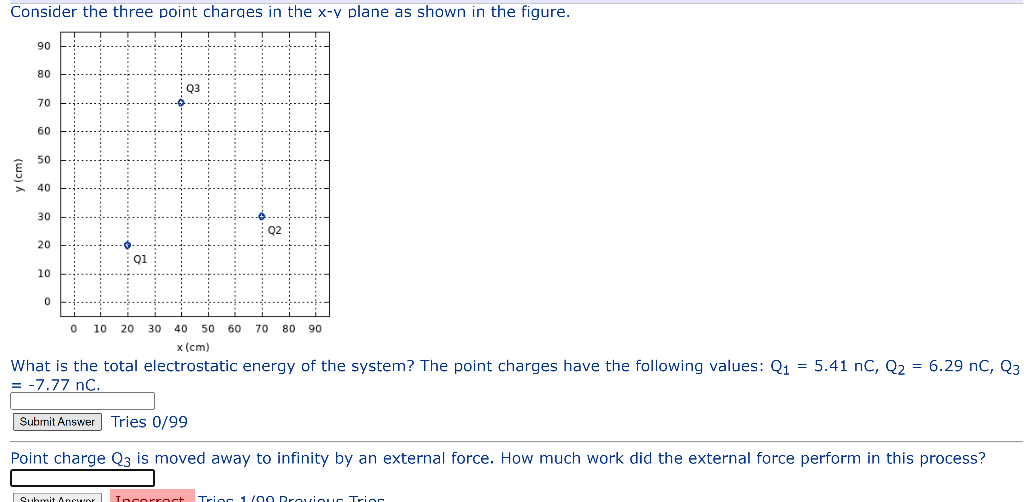 Solved Consider the three point charaes in the x−y plane as | Chegg.com