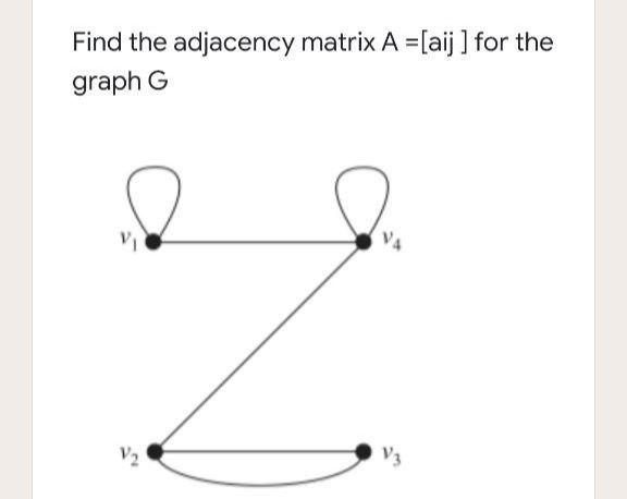 Solved Find the adjacency matrix A =[aij ] for the graph G V | Chegg.com