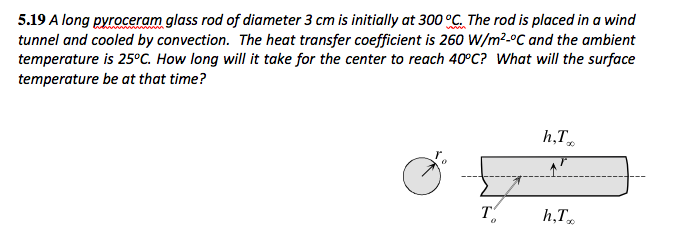 Solved 5.19 A long pyroceram glass rod of diameter 3 cm is | Chegg.com