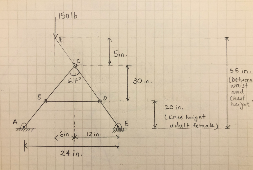 Solved Mechanical Engineering - Statics - Frame Problem Q1) | Chegg.com