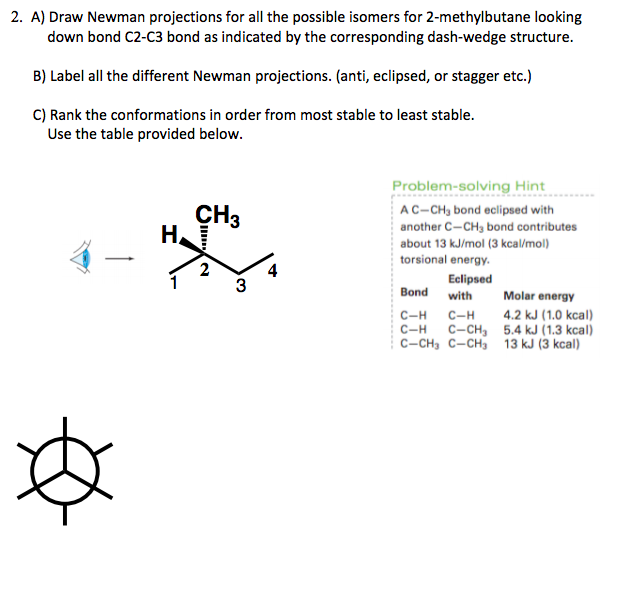Solved 2. A) Draw Newman projections for all the possible | Chegg.com