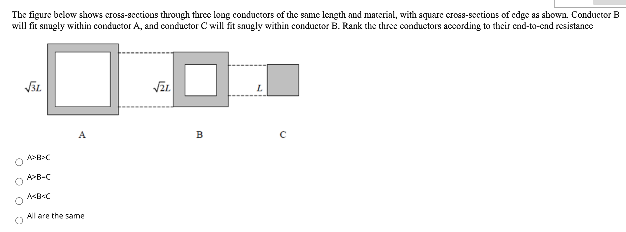 Solved The figure below shows cross-sections through three | Chegg.com