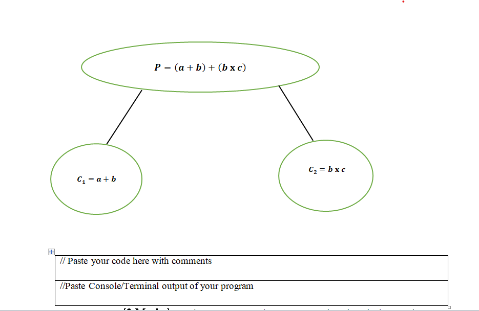 Inter Process Communication using Un-Named Pipes | Chegg.com