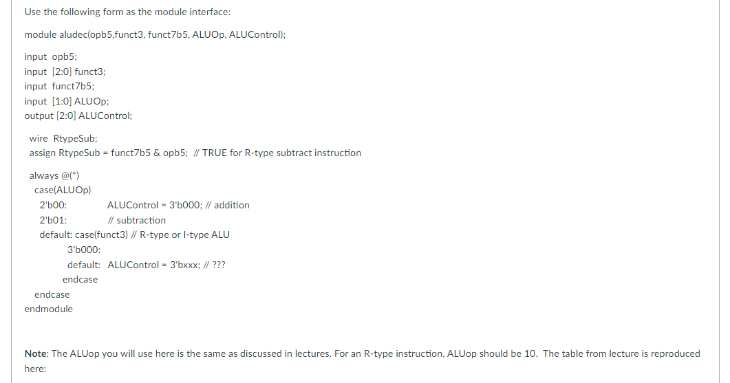 Solved As described in the class slides, the ALU control | Chegg.com
