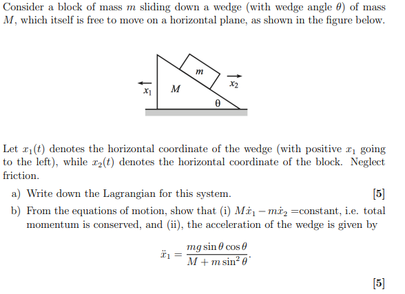 Solved Consider a block of mass m sliding down a wedge (with | Chegg.com