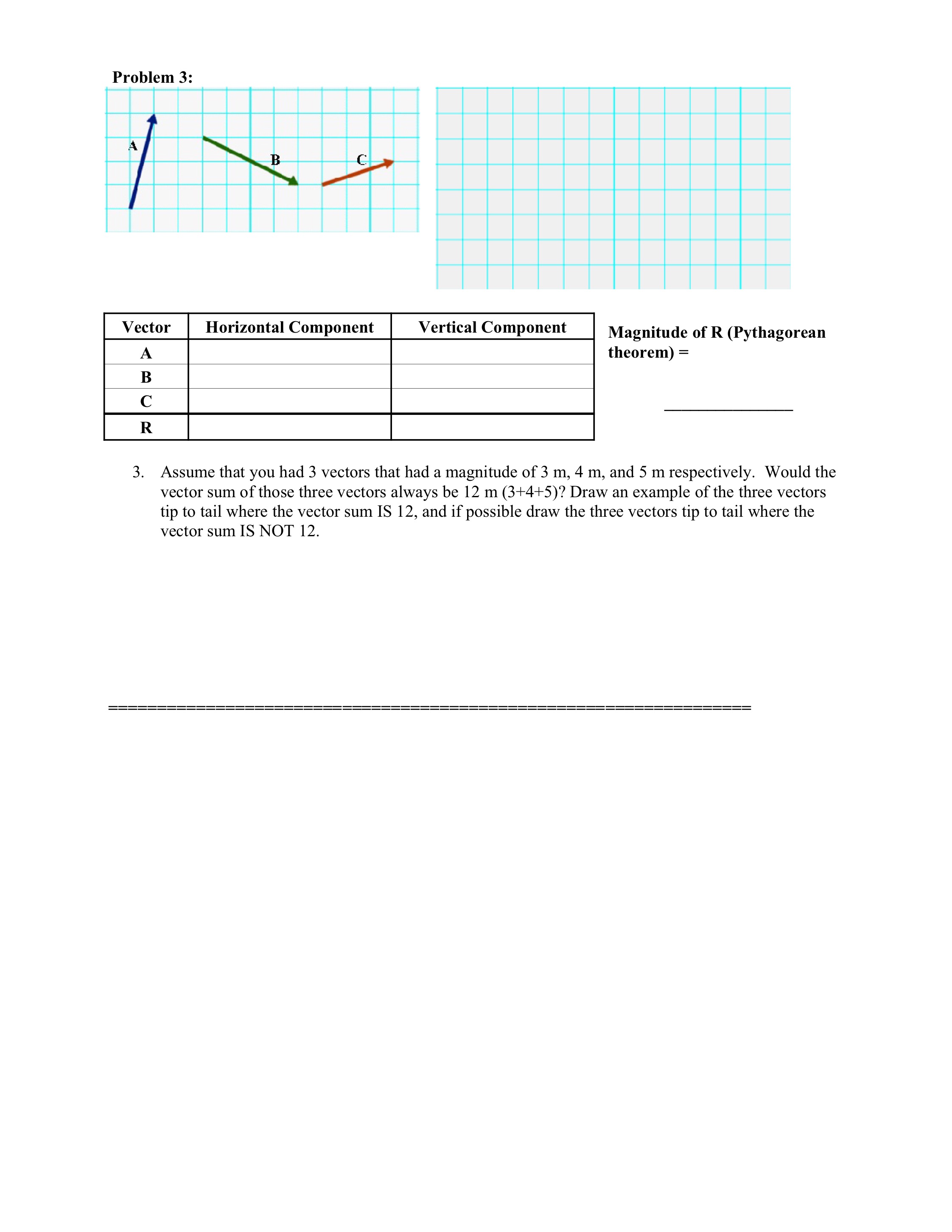Solved Drohlom 2⋅ Magnitude of R (Pythagorean theorem) = 3. | Chegg.com