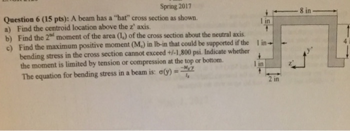 Solved A beam has a "hat" cross section as shown. a) Find | Chegg.com