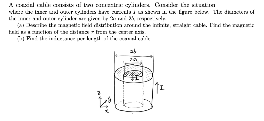 Solved A coaxial cable consists of two concentric cylinders. | Chegg.com