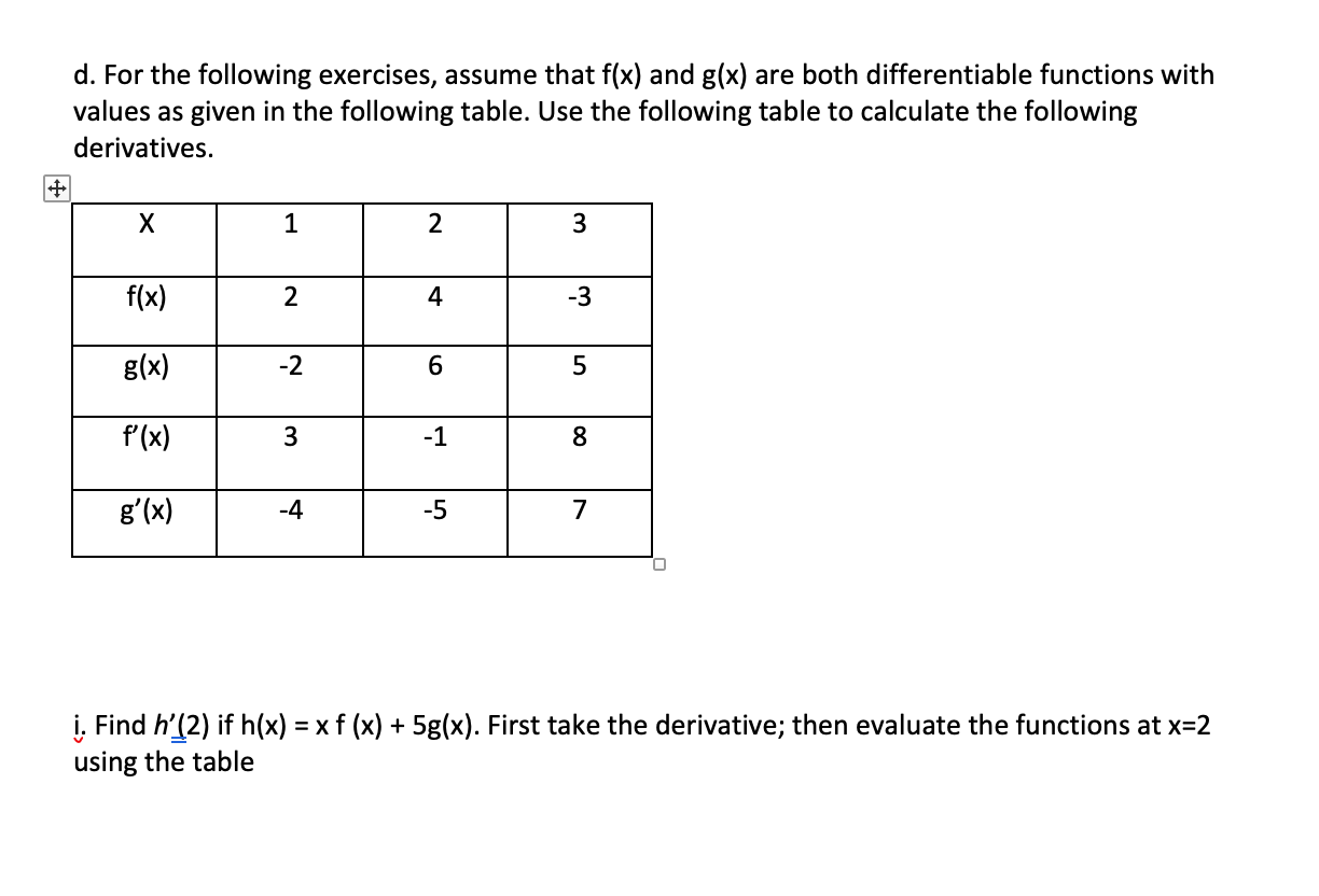 Solved d. For the following exercises, assume that f(x) and | Chegg.com