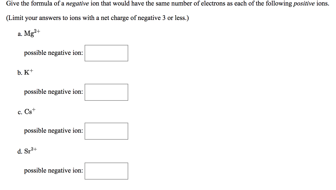 Solved Give the formula of a negative ion that would have | Chegg.com