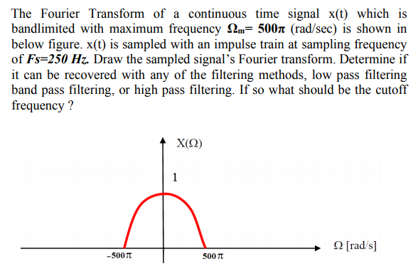 The Fourier Transform of a continuous time signal | Chegg.com