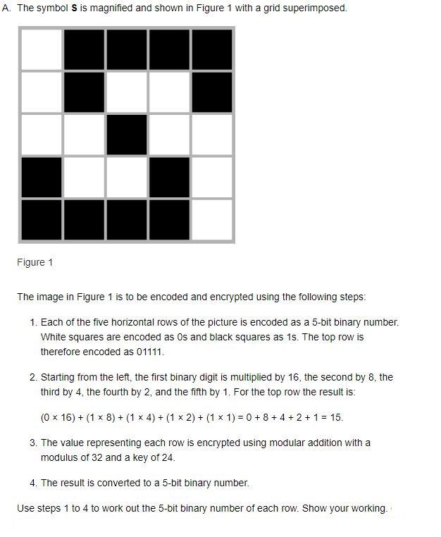 Solved A. The symbol Sis magnified and shown in Figure 1 | Chegg.com