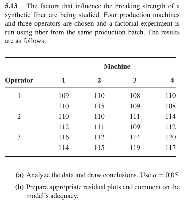Solved ANSWER THIS PART -> Reconsider the experiment in | Chegg.com