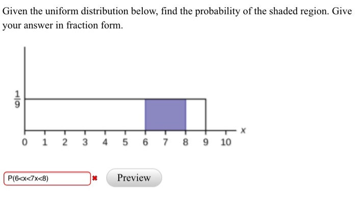 Solved Given the uniform distribution below, find the | Chegg.com