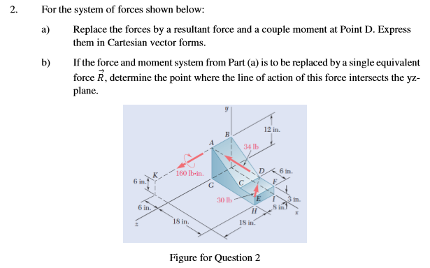 Solved 2. For the system of forces shown below: Replace the | Chegg.com