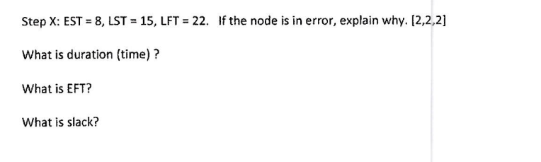 Solved Step X:EST=8,LST=15,LFT=22. If the node is in error, | Chegg.com