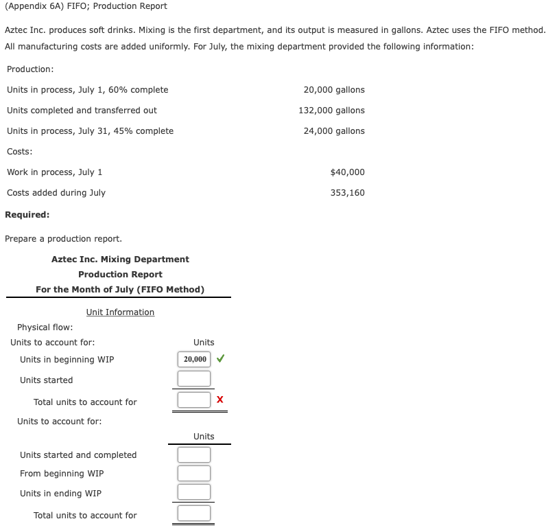 Solved (Appendix 6A) FIFO; Production Report Aztec Inc. | Chegg.com