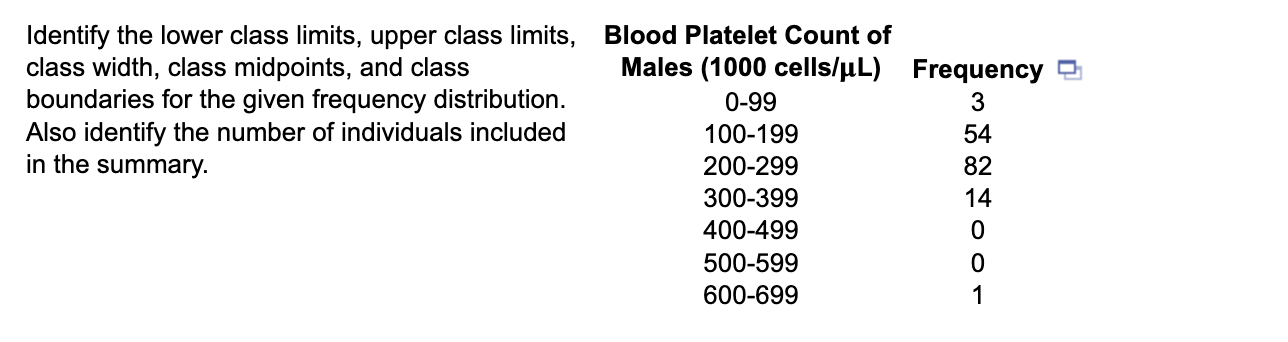 Solved Identify the lower class limits, upper class limits, | Chegg.com