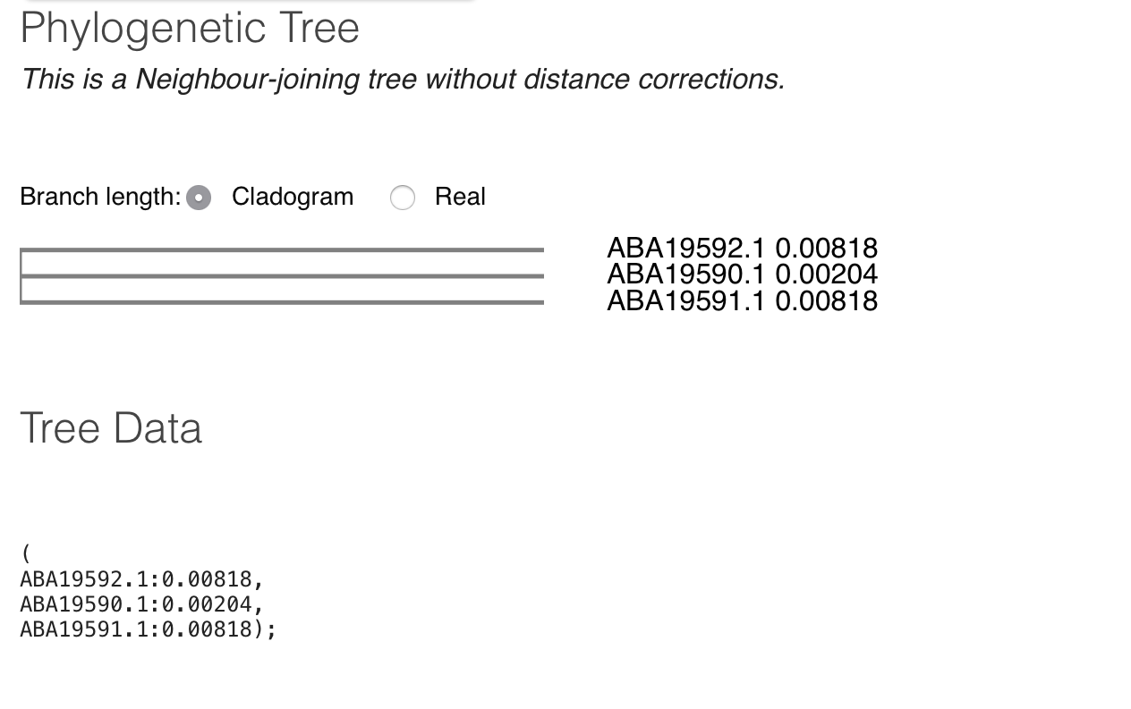 Solved CLUSTAL 0(1.2.4) multiple sequence alignment | Chegg.com