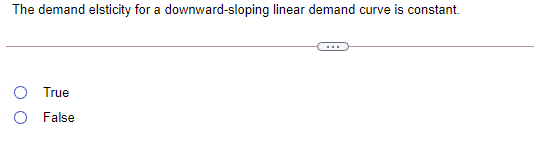Solved The demand elsticity for a downward-sloping linear | Chegg.com