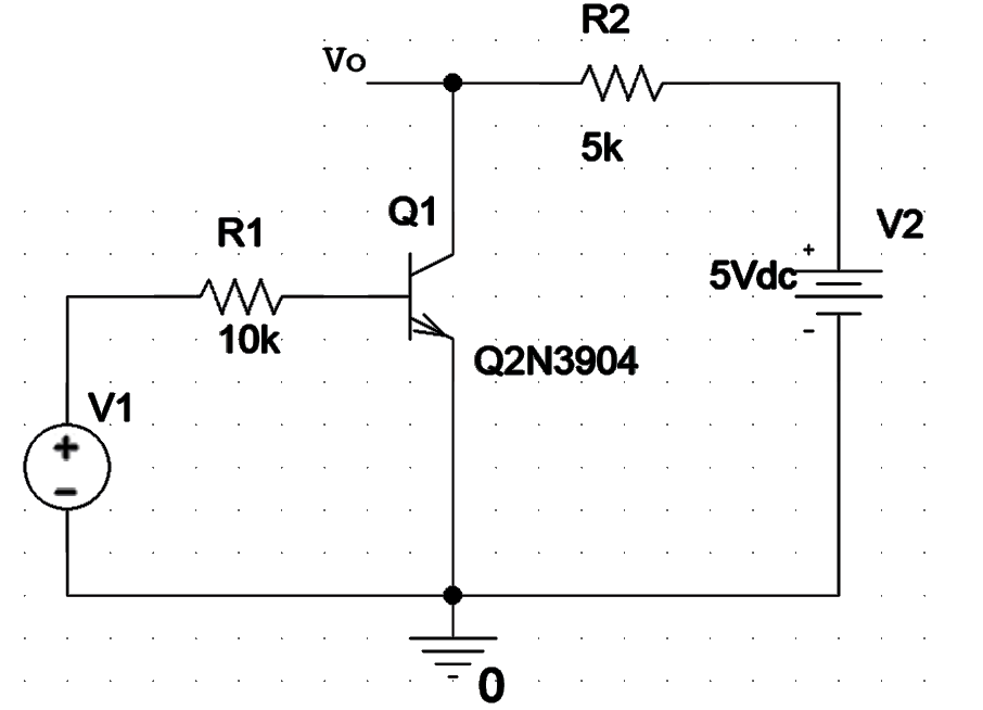 Solved Consider the BJT Inverting circuit configuration | Chegg.com