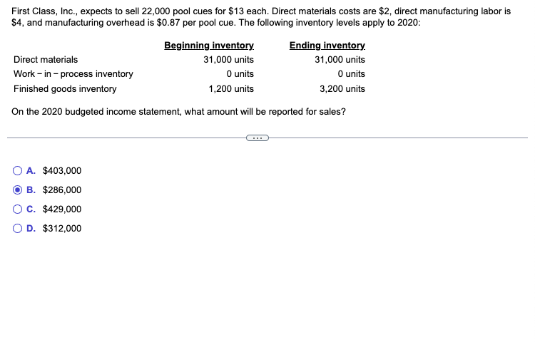 Solved First Class, Inc., expects to sell 22,000 pool cues | Chegg.com