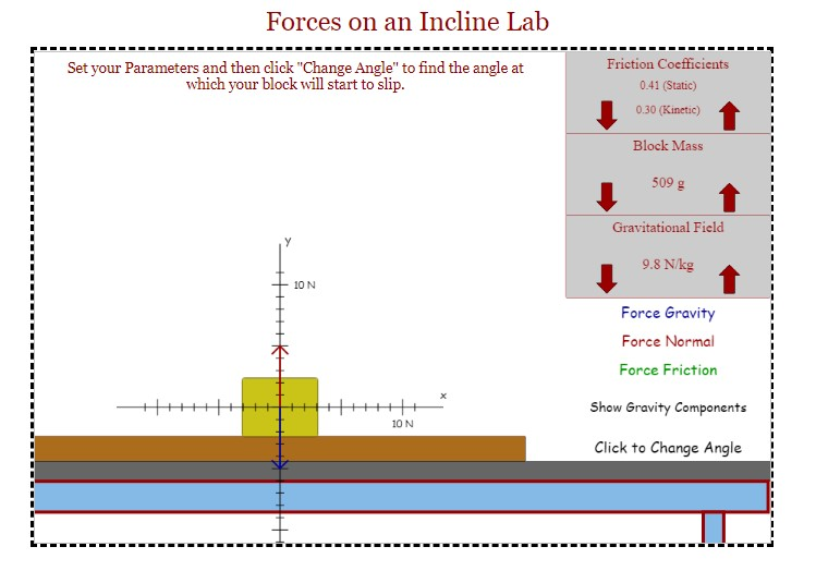 Solved Forces on an Incline Lab Set your Parameters and then | Chegg.com
