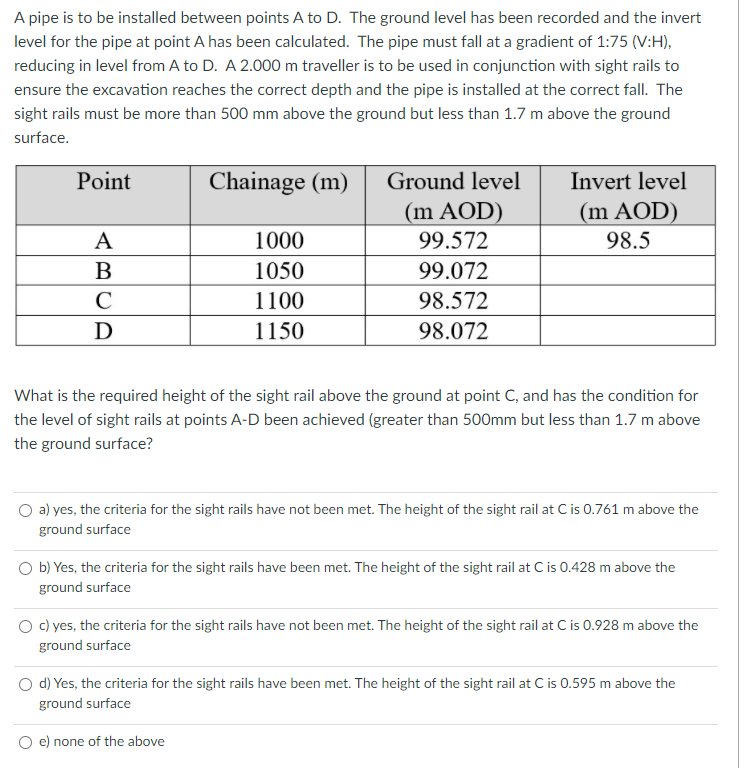 Solved A pipe is to be installed between points A to D. The | Chegg.com
