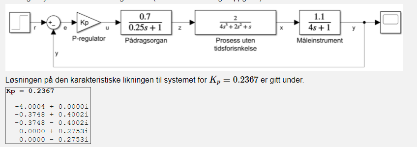 Solved 4b What is critical gain Kk and critical time period | Chegg.com