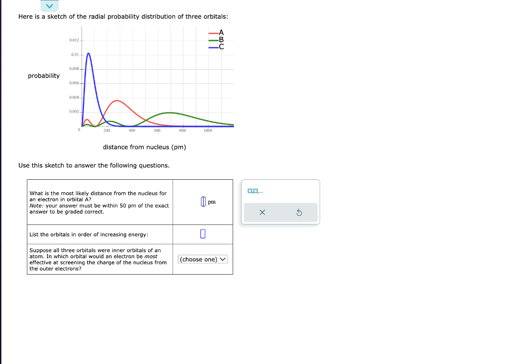 Solved Here is a sketch of the radial probability | Chegg.com