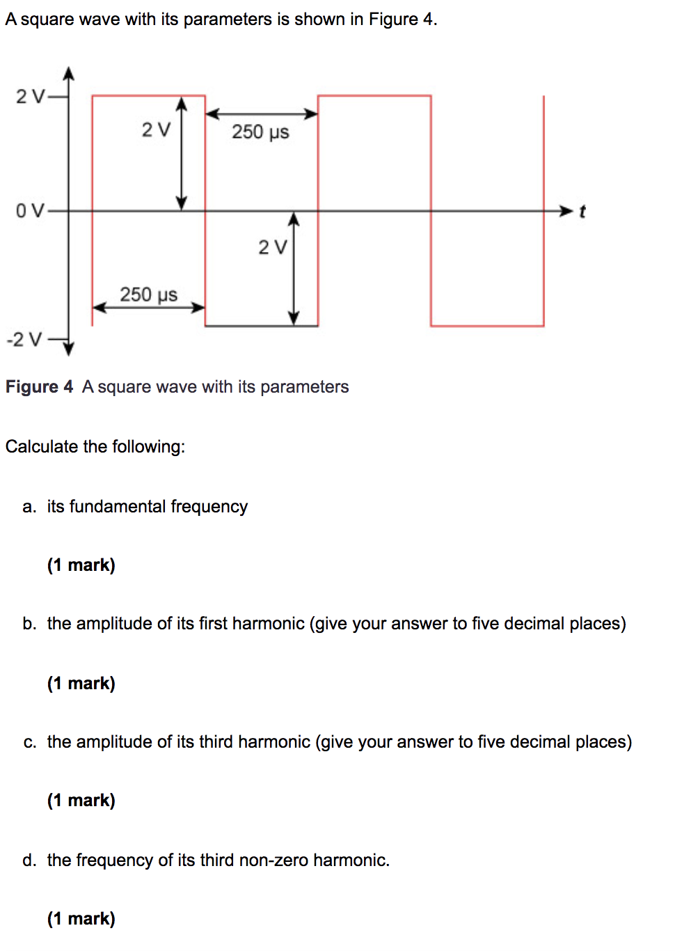 Solved A square wave with its parameters is shown in Figure | Chegg.com