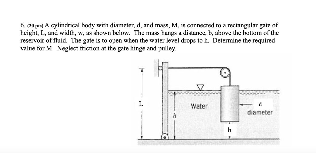 Solved 6. (20 pts) A cylindrical body with diameter, d, and | Chegg.com