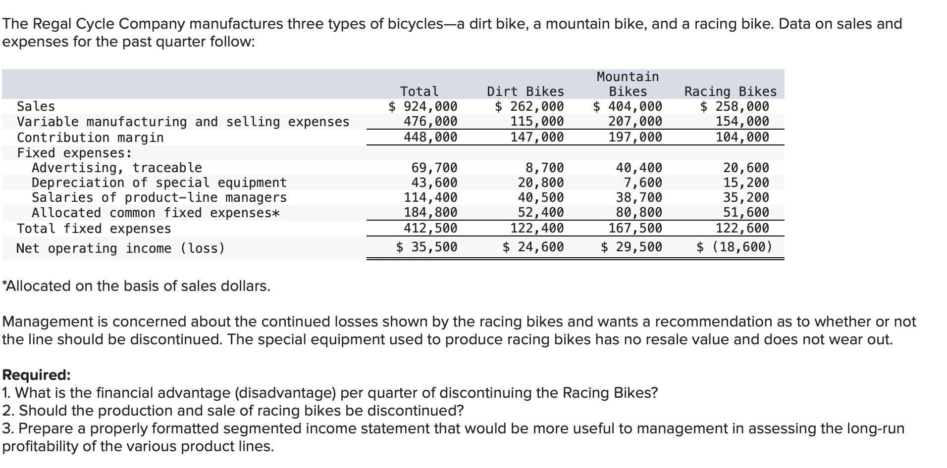 Solved 3. Prepare a properly formatted segmented income | Chegg.com