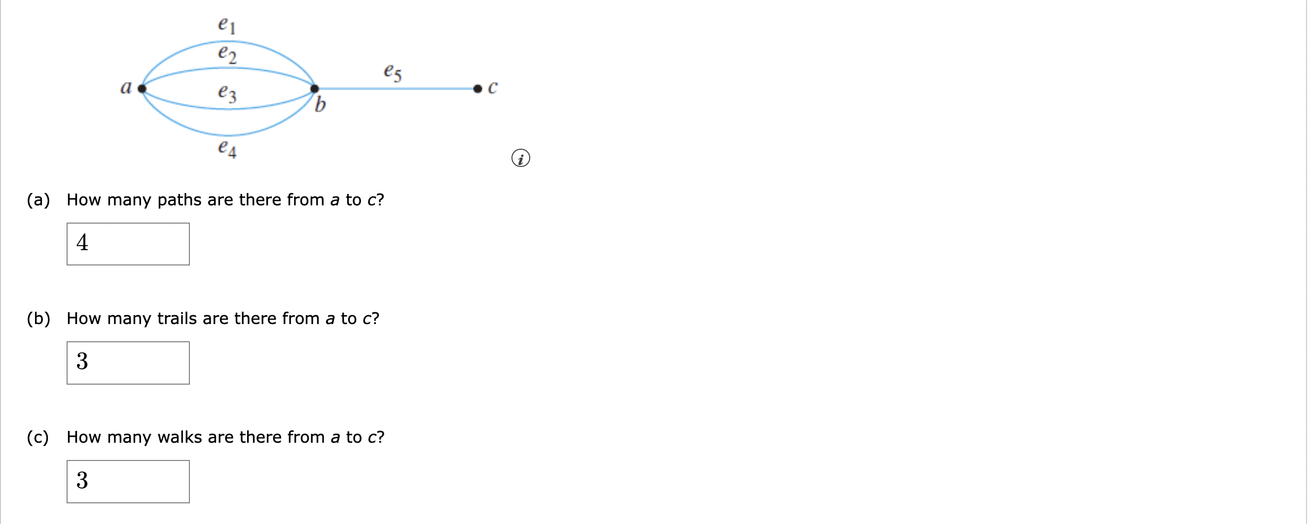 Solved (a) How many paths are there from a to c ? (b) How | Chegg.com
