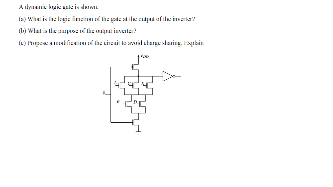 Solved A dynamic logic gate is shown. (a) What is the logic | Chegg.com