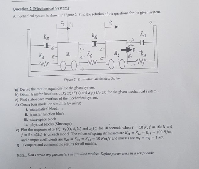 Solved Question 2 (Mechanical System A mechanical system is | Chegg.com