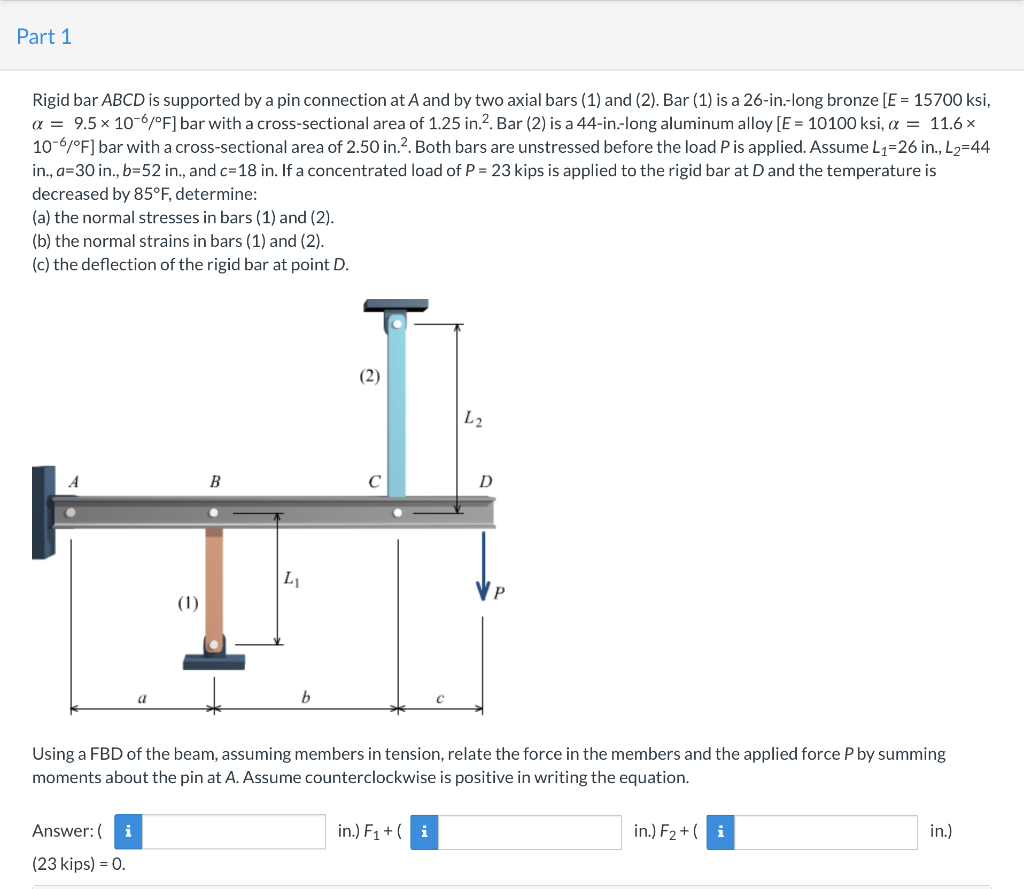 Solved Part 1 Rigid bar ABCD is supported by a pin | Chegg.com