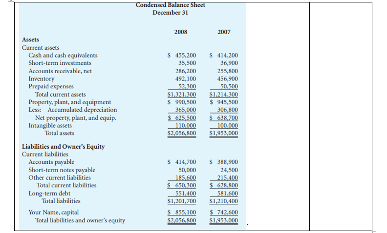 Solved Calculate The Amount Decrease And Increase In The Chegg