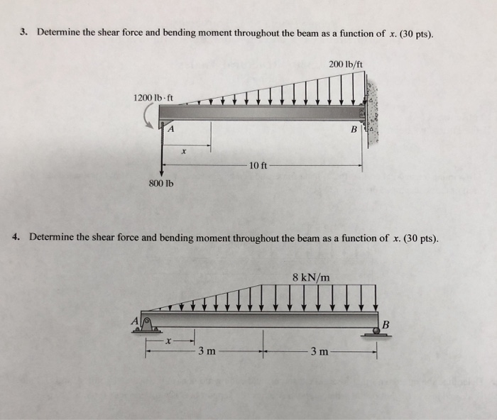 Solved 3. Determine the shear force and bending moment | Chegg.com Solved 3. Determine the shear force and bending moment | Chegg.com