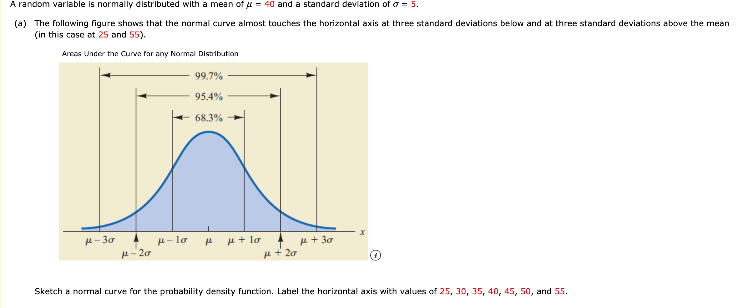 Solved A Random Variable Is Normally Distributed With A Mean Chegg